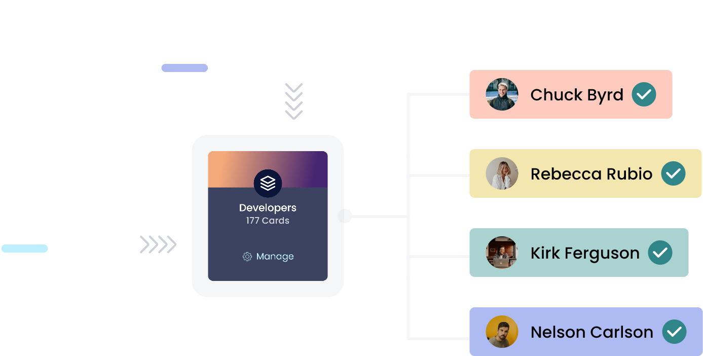 Corporate IDs for your employees